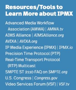 What Integrators Need to Know About IPMX - Commercial Integrator
